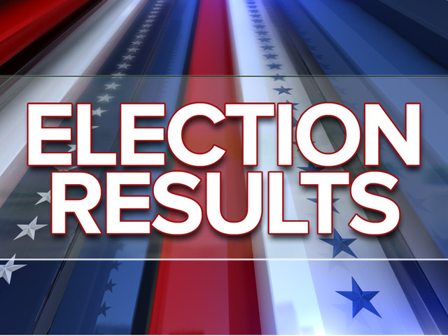 Complete Washington County Voting Results | WSLM RADIO